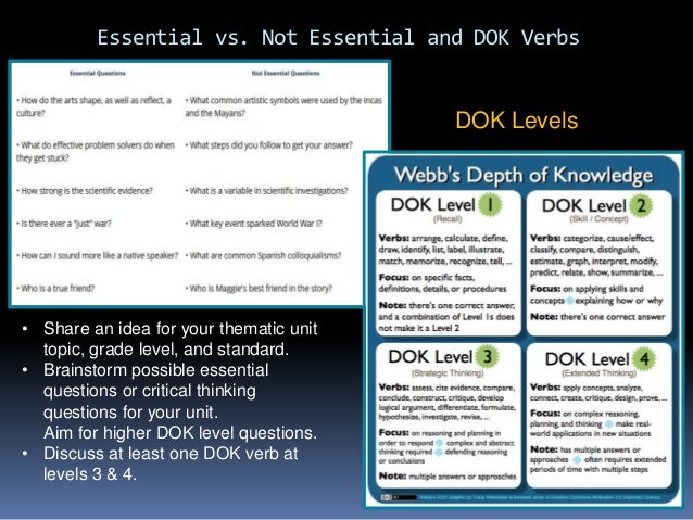 Essential Questions and DOK (Depth of Knowledge