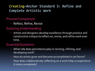 Essential questions and enduring understandings of Visual Arts | PPTX