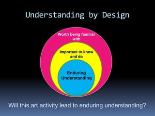 Essential questions and enduring understandings of Visual Arts | PPTX