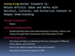 Essential questions and enduring understandings of Visual Arts | PPTX
