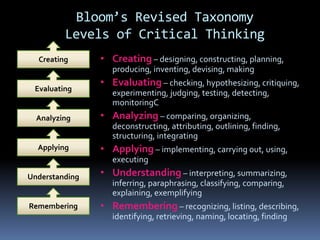 Essential questions and enduring understandings of Visual Arts | PPTX
