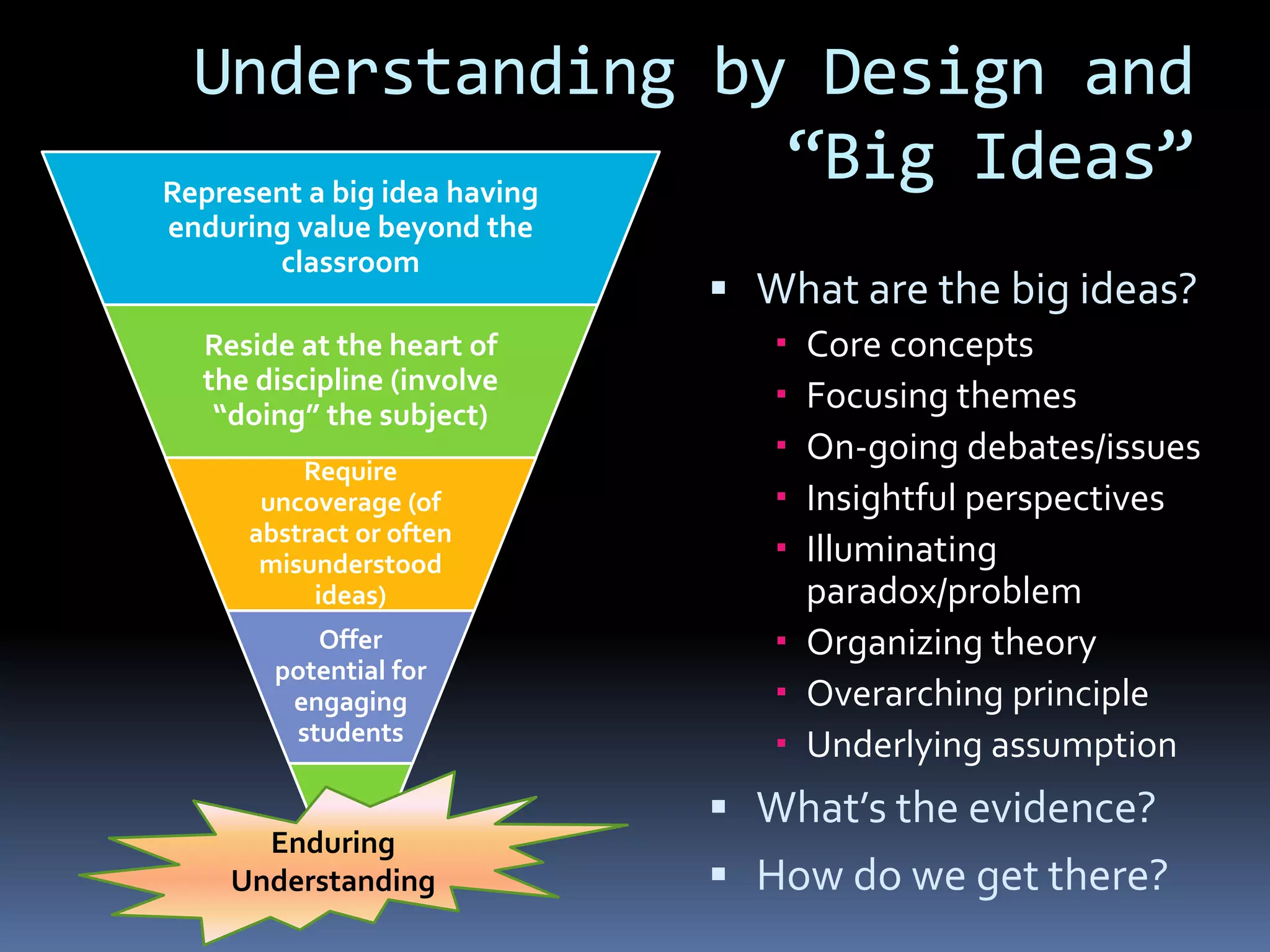 Essential Questions for Enduring Understanding | PPTX
