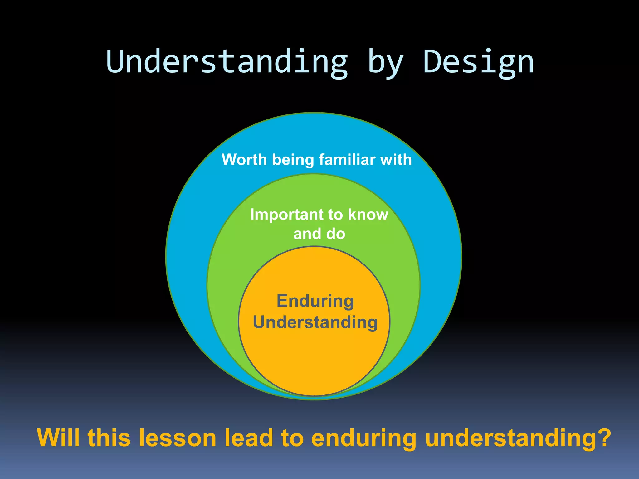Essential Questions for Enduring Understanding | PPTX