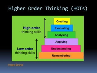 Essential Questions for Enduring Understanding | PPTX