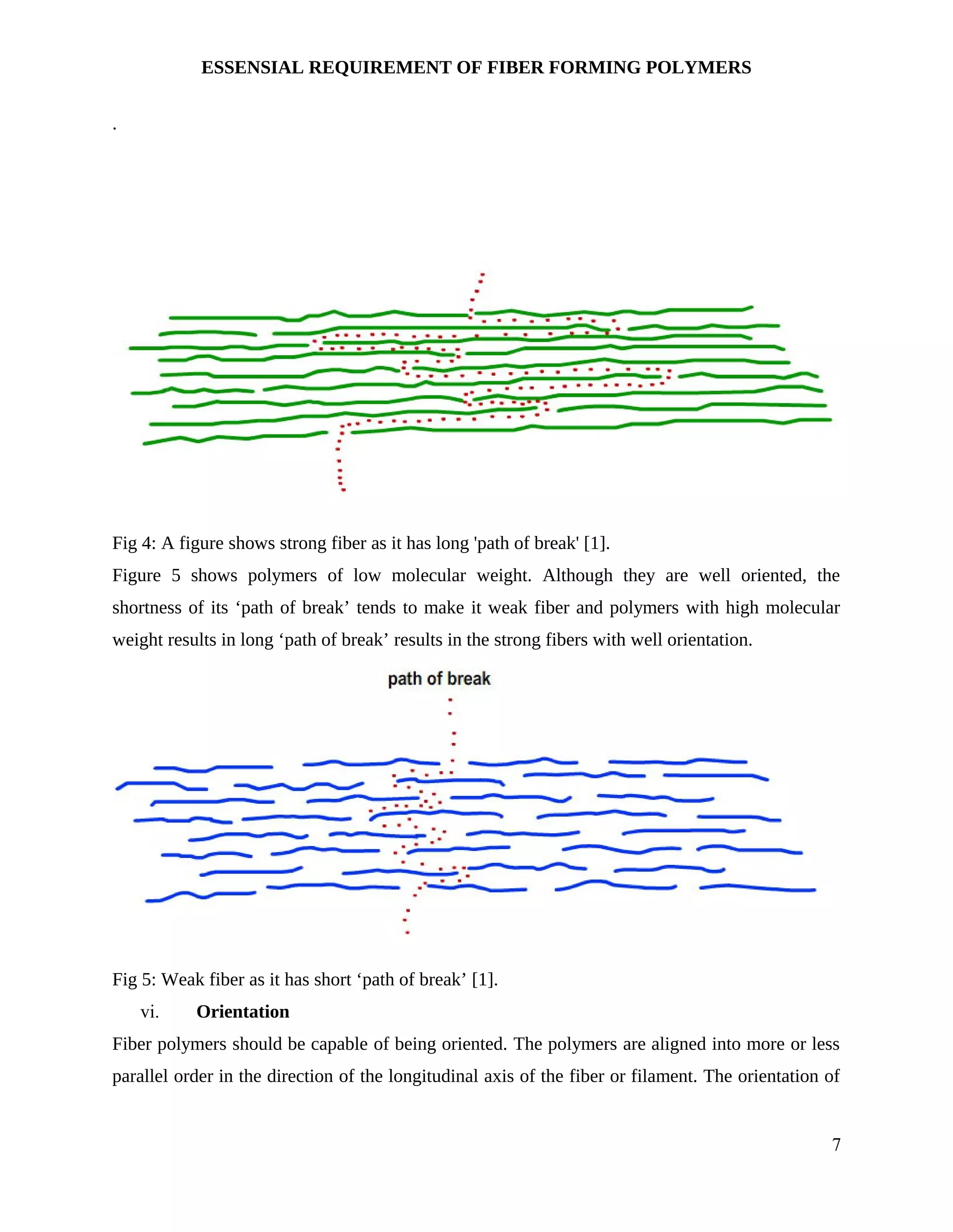 Essential requirements of fiber forming polymers | PDF