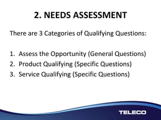 The Essential Retail Sales Cycle | PPT