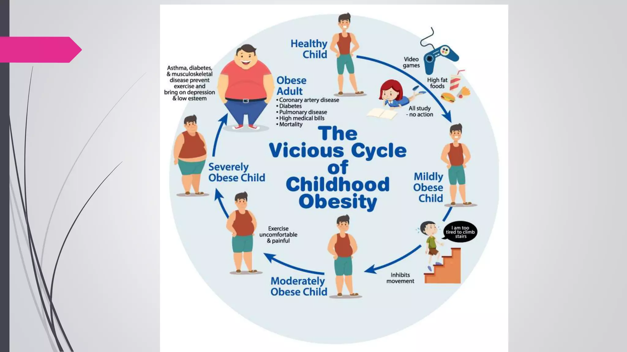 Essential Routine Health Checks and Practices.pptx