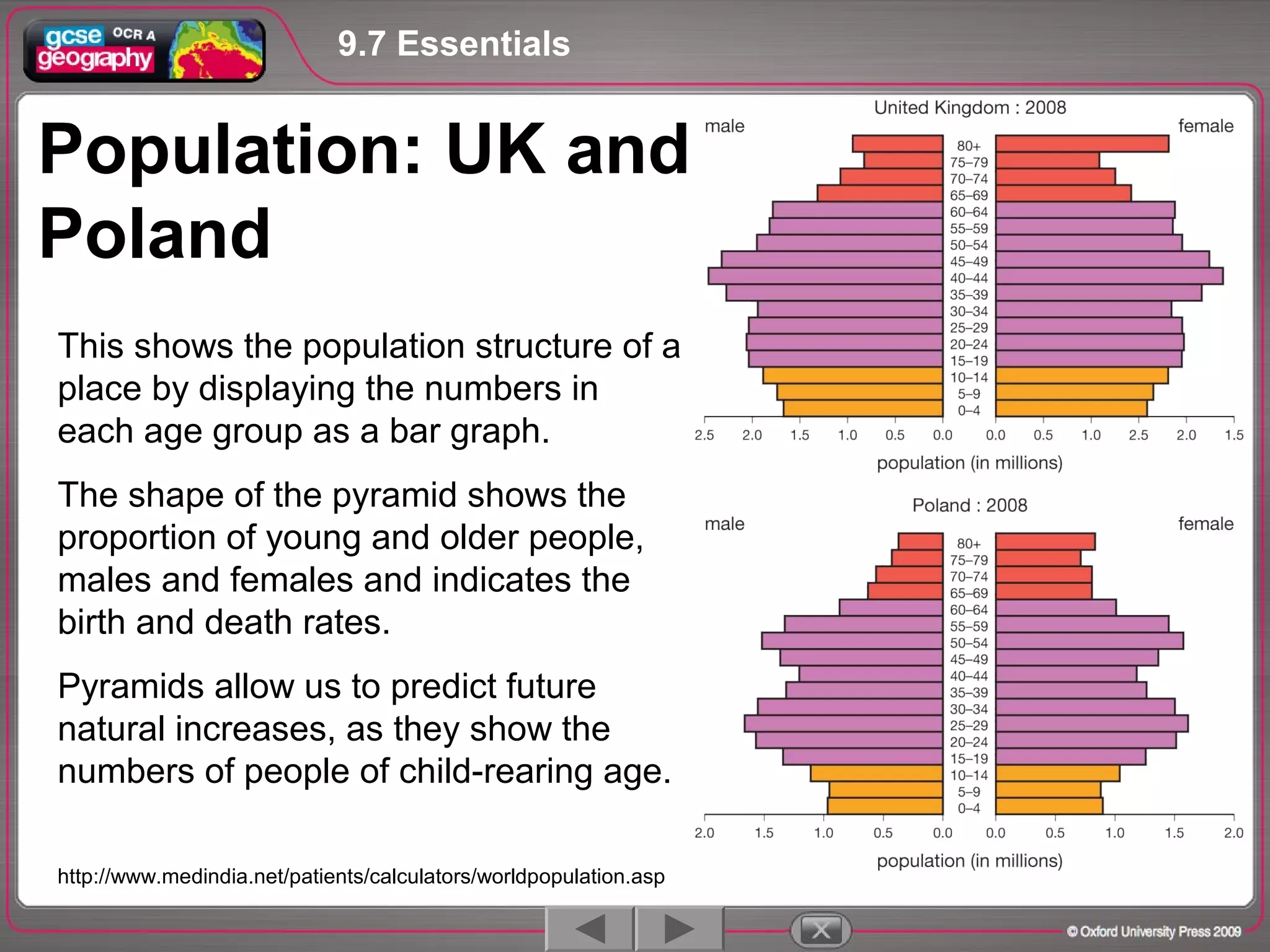 Population | PPT | Reproductive Health | Diseases and Conditions