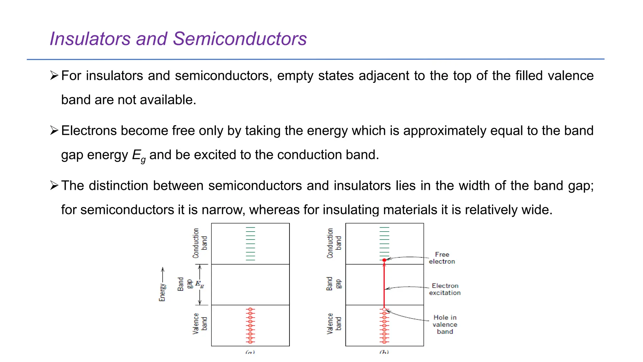 Electrical and Magnetic Properties of Materials | PPTX