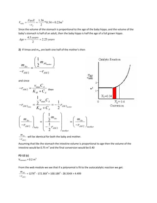 Essentials of Chemical Reaction Engineering 1st Edition Fogler ...