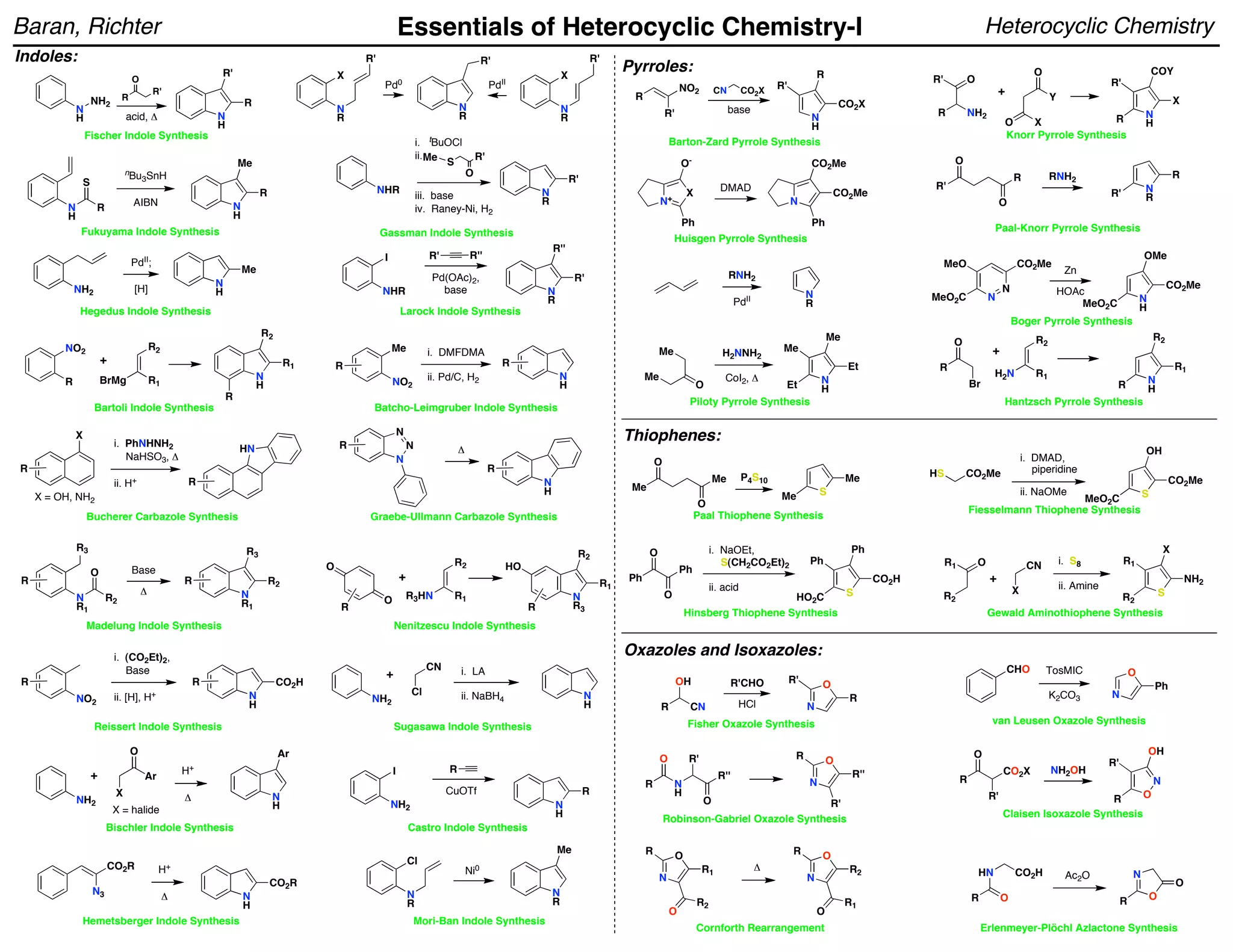Essentials1-2009.pdf
