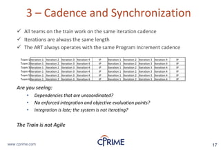 10 Safe Essential Elements to Achieve the Benefits of SAFe | PPT