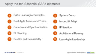 10 Essential SAFe(tm) patterns you should focus on when scaling Agile | PDF