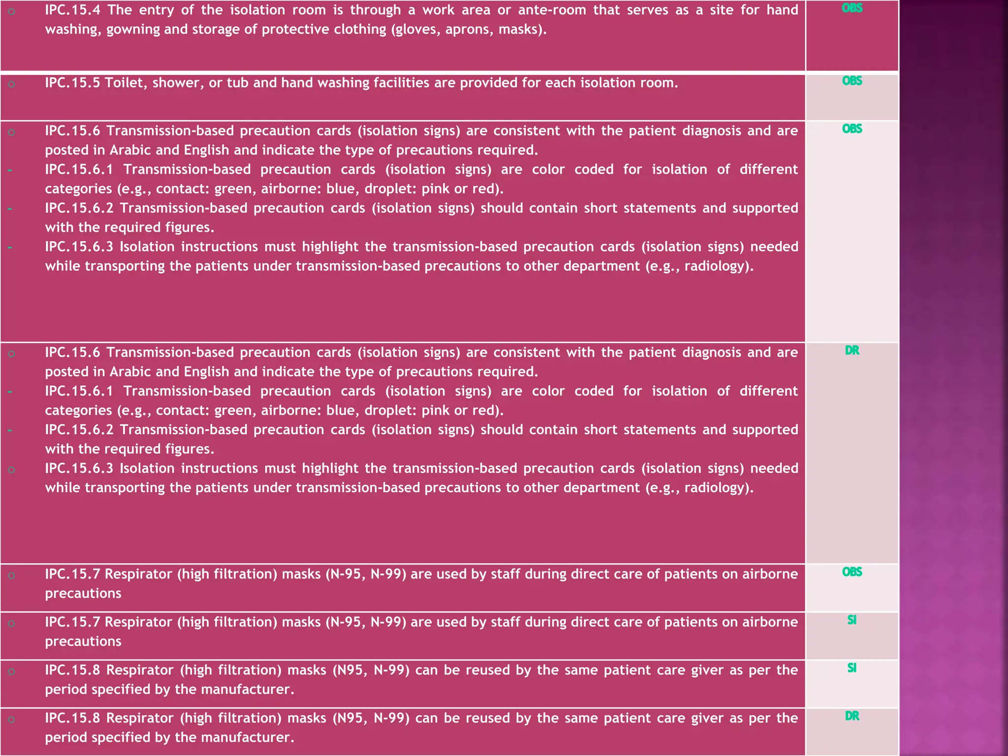 EssentialSafetyRequirements-ESRStandardsforSaudi (1).pptx
