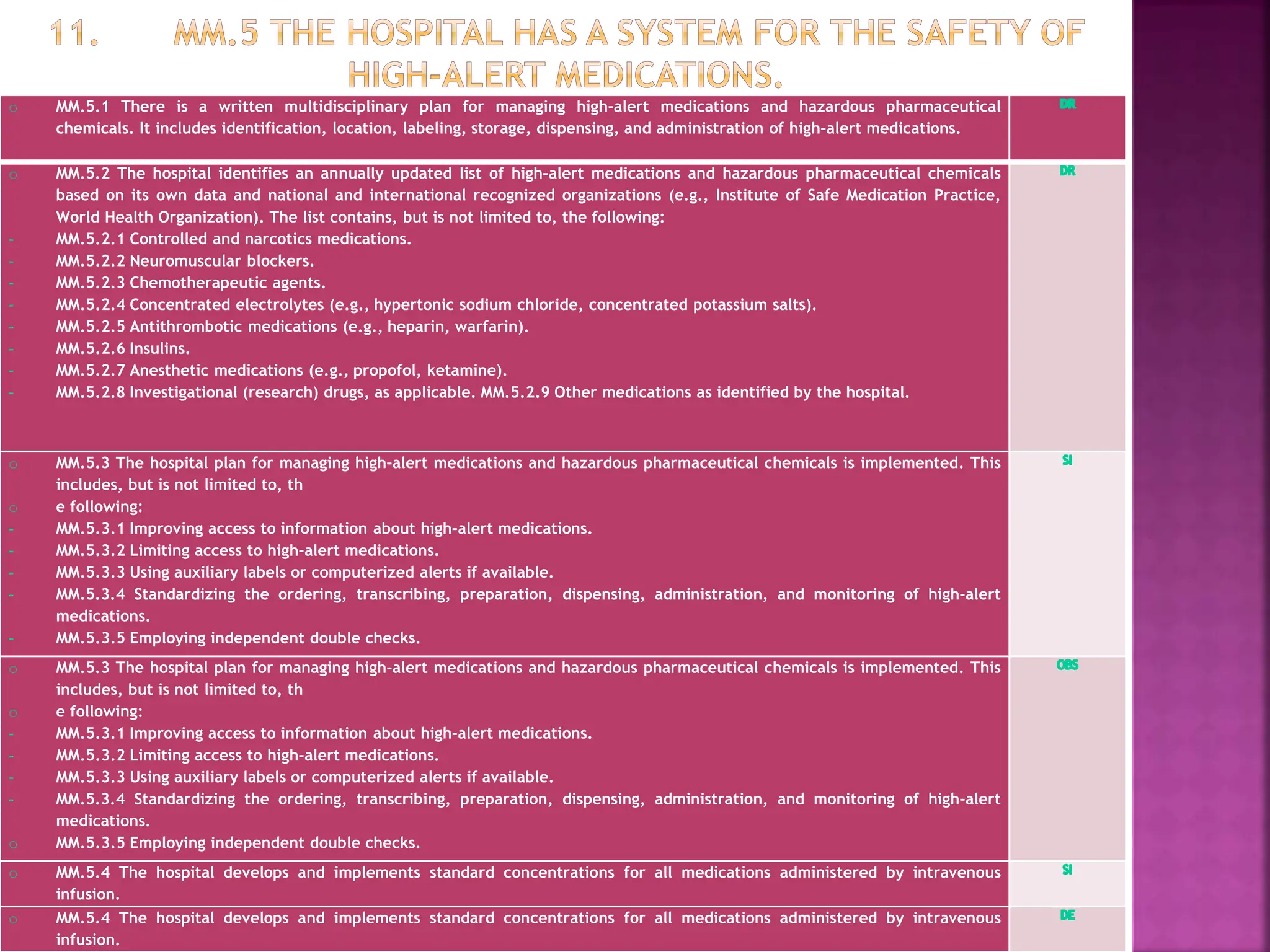 EssentialSafetyRequirements-ESRStandardsforSaudi (1).pptx