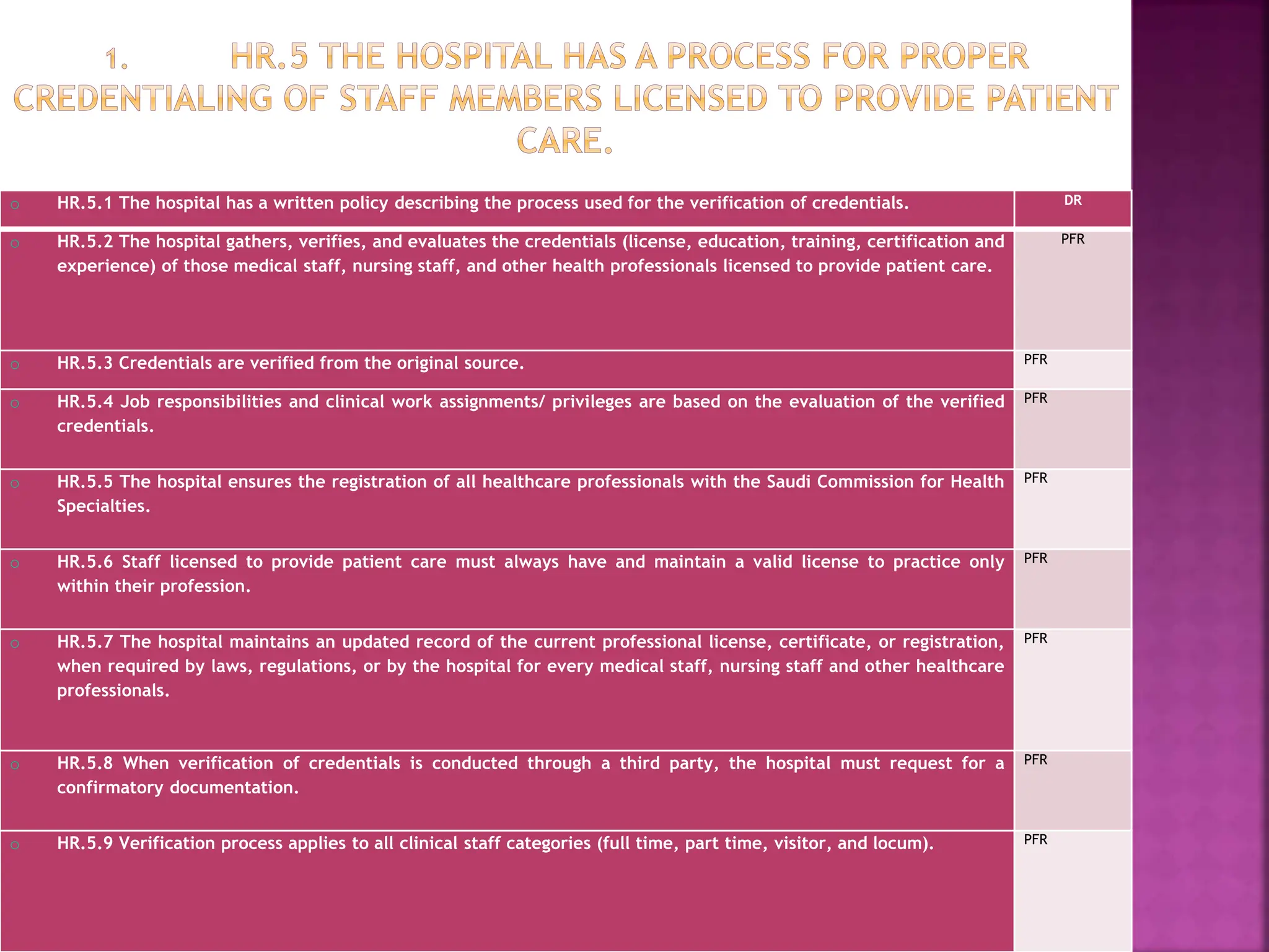 EssentialSafetyRequirements-ESRStandardsforSaudi (1).pptx
