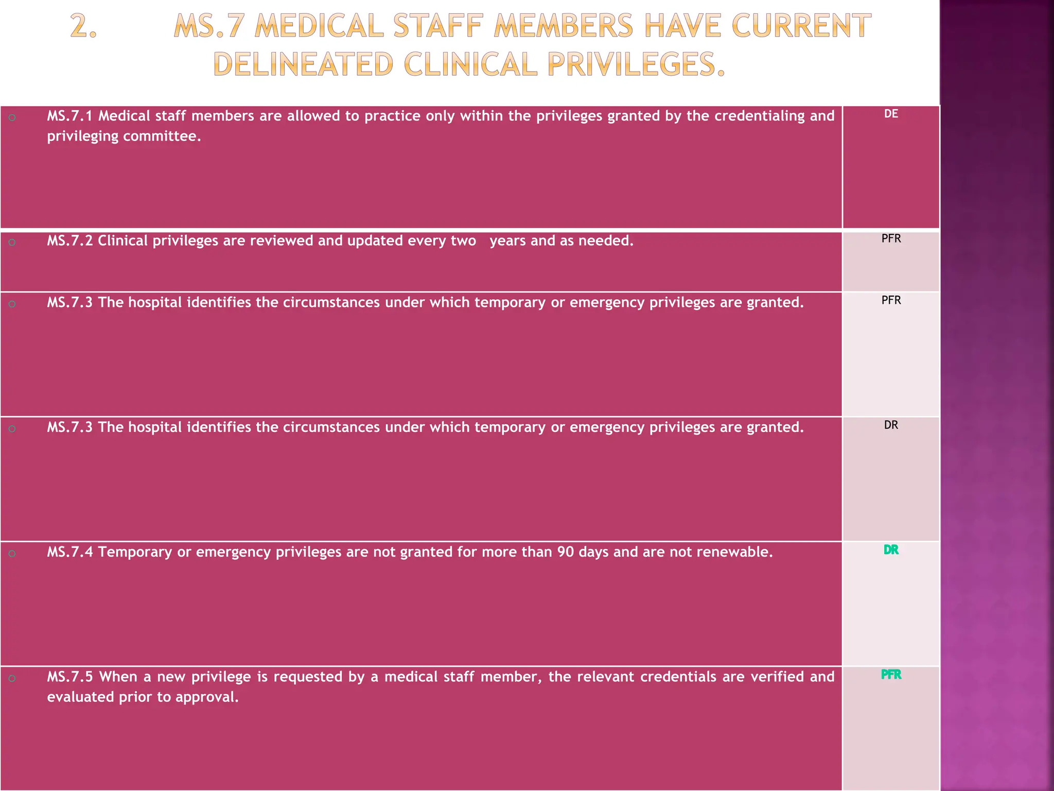 EssentialSafetyRequirements-ESRStandardsforSaudi (1).pptx