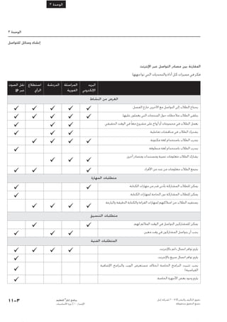 Essentials ar module 3 | PDF