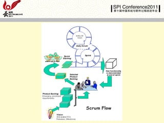 Essential Scrum | PPT