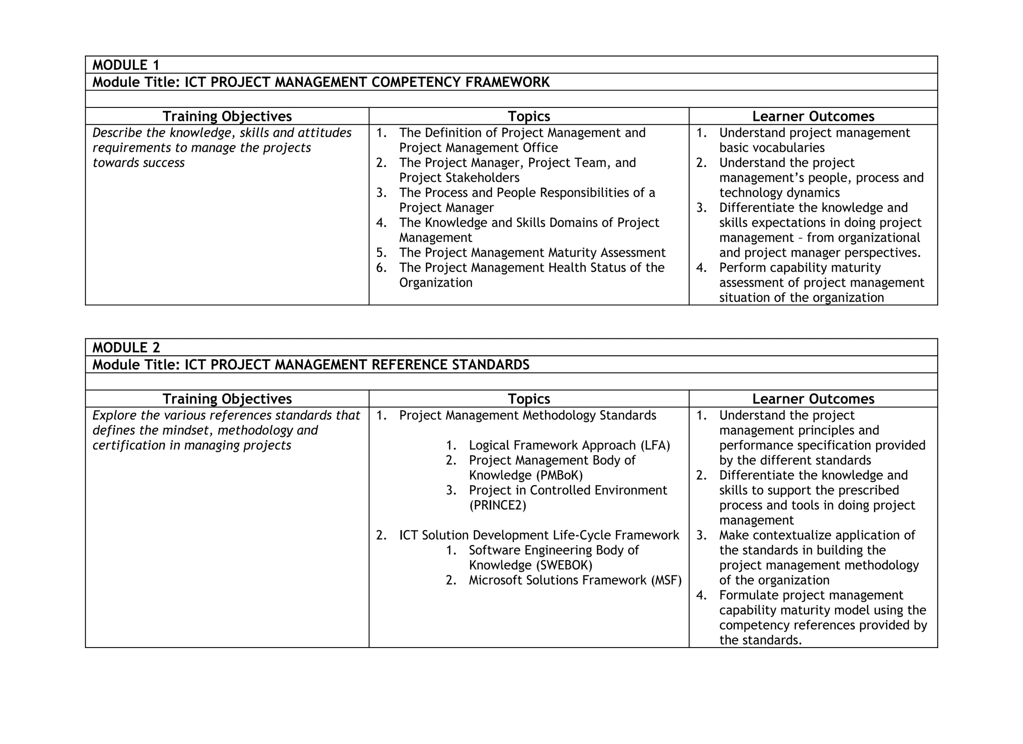 Essentials egov ict_project_management_v1 | PPT
