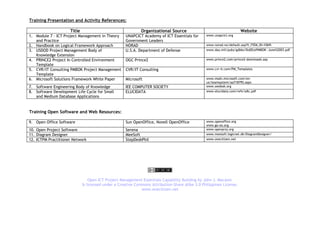 Essentials egov ict_project_management_v1 | PPT