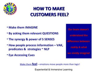 Essential Selling Skills Part Ii | PPT