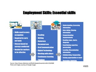 ESSENTIAL SKILLS | PPTX
