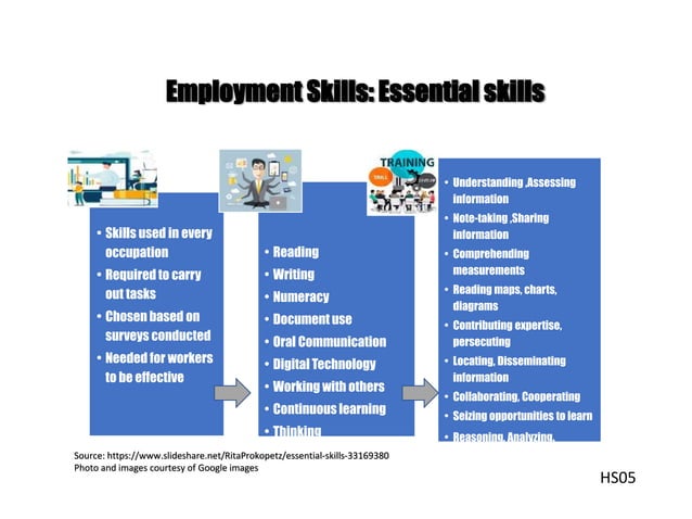 ESSENTIAL SKILLS | PPT