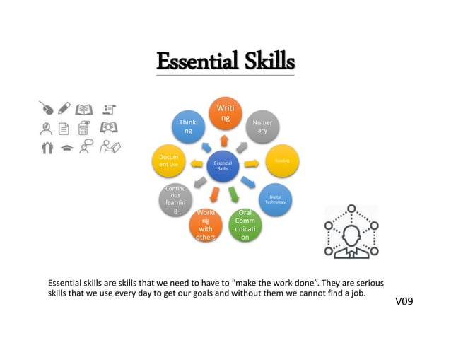 ESSENTIAL SKILLS | PPT