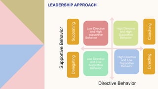 Essential Skills for career Development.pptx