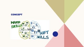 Essential Skills for career Development.pptx