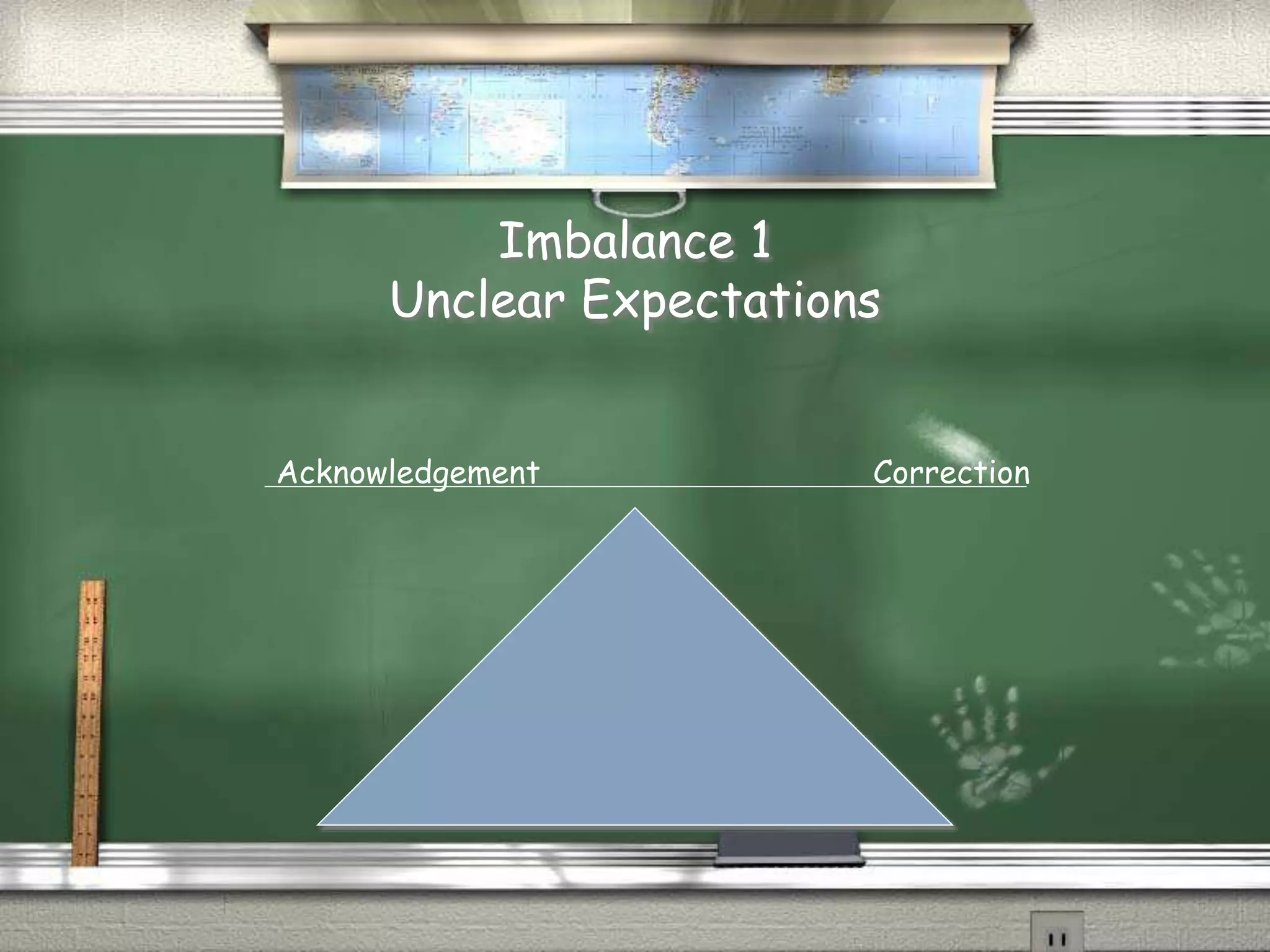 Essential skills for classroom management | PPT