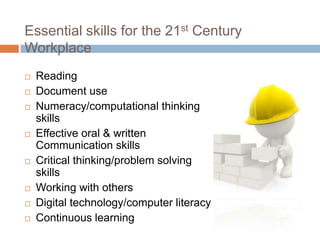 Essential skills for the workplace | PPTX