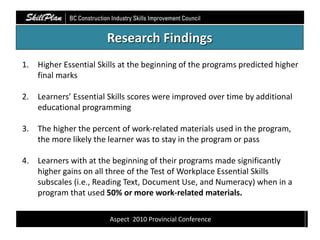 Essential skillsskillplan | PPSX