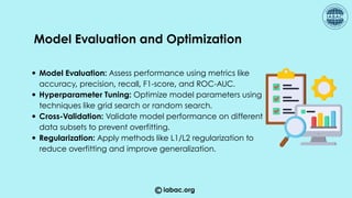 Essential Skills You Need to Become a Deep Learning Expert | IABAC | PDF