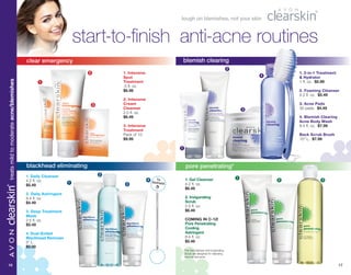 Essential skincare guide | PDF