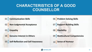Essentials of a counsellor | PPT