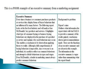 Essentials of a good report | PPTX