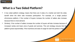 Essentials of a platform business model | PPT