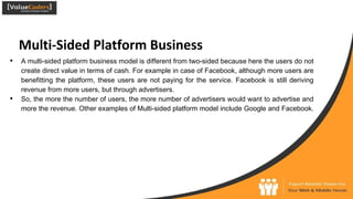 Essentials of a platform business model | PPT