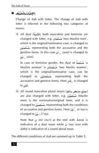 Essentials of arabic grammar essentials of arabic grammar by brid ...