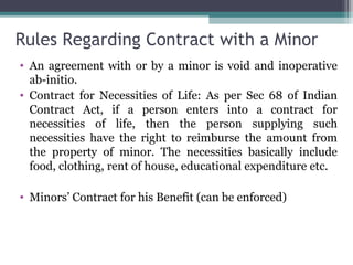 Essentials of a valid contract | PPT
