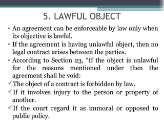 Essentials of a valid contract | PPT