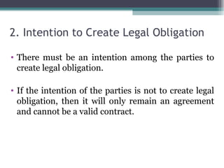 Essentials of a valid contract | PPT