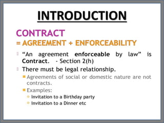 Essentials of a valid contract | PPTX