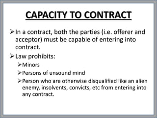 Essentials of a valid contract | PPTX