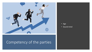 Essentials of a valid contract | PPTX