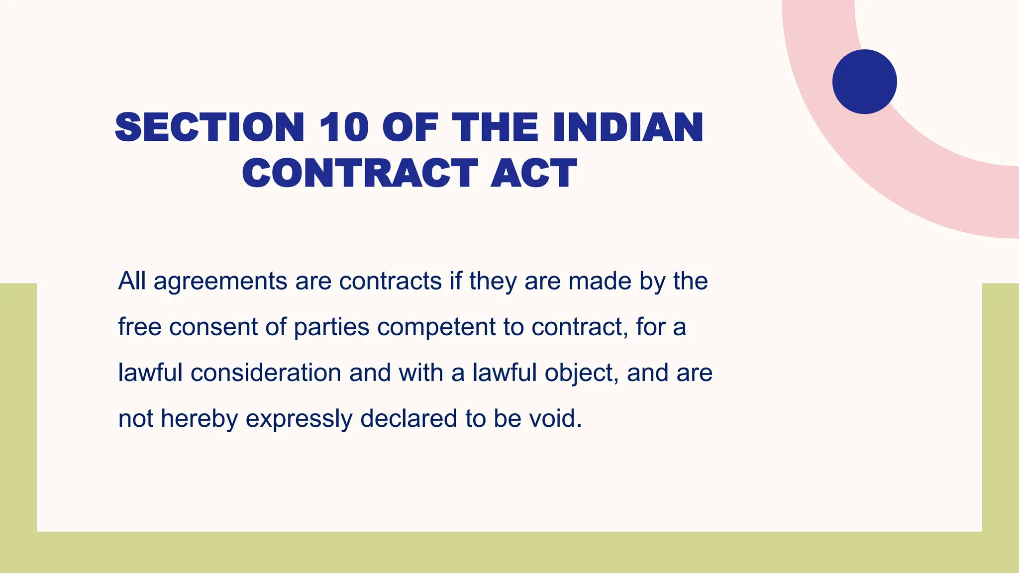 Essentials of a valid Contract PPTs.pptx