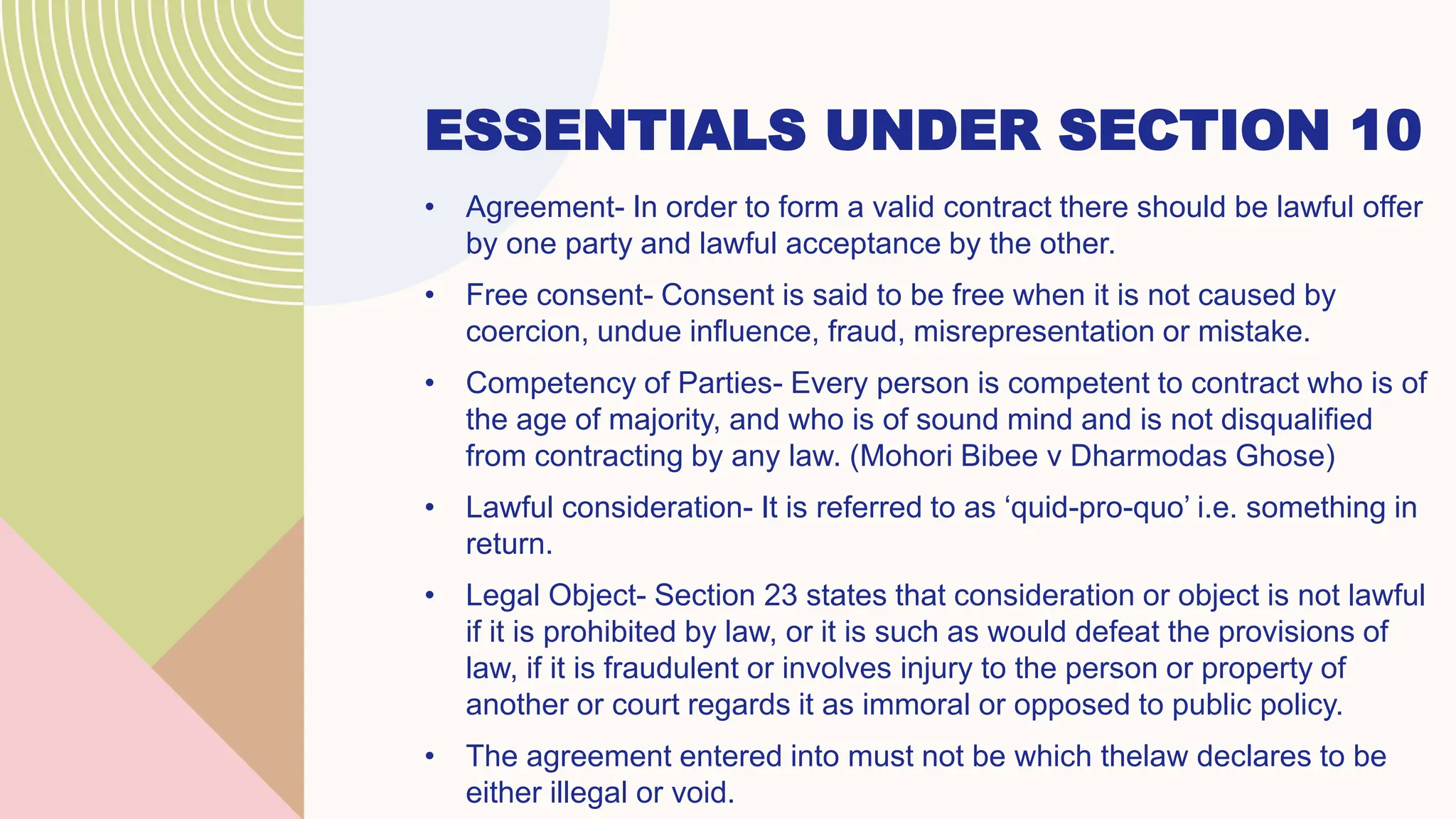 Essentials of a valid Contract PPTs.pptx