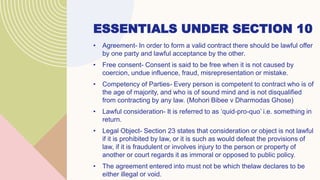 Essentials of a valid Contract PPTs.pptx
